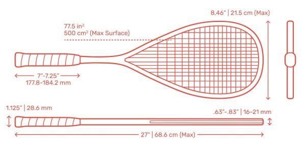 Deconstructing Excellence: The Anatomy of a Squash Racket - Premium ...